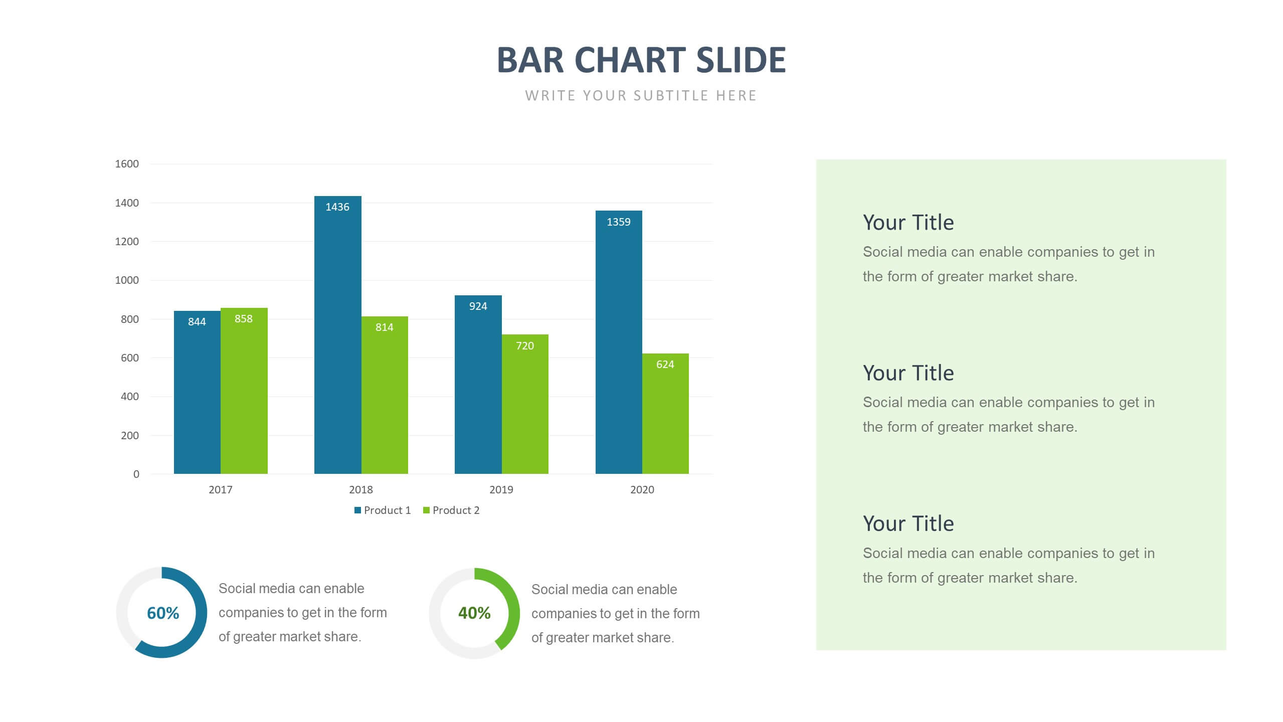 Chart slide templates | Biz Infograph