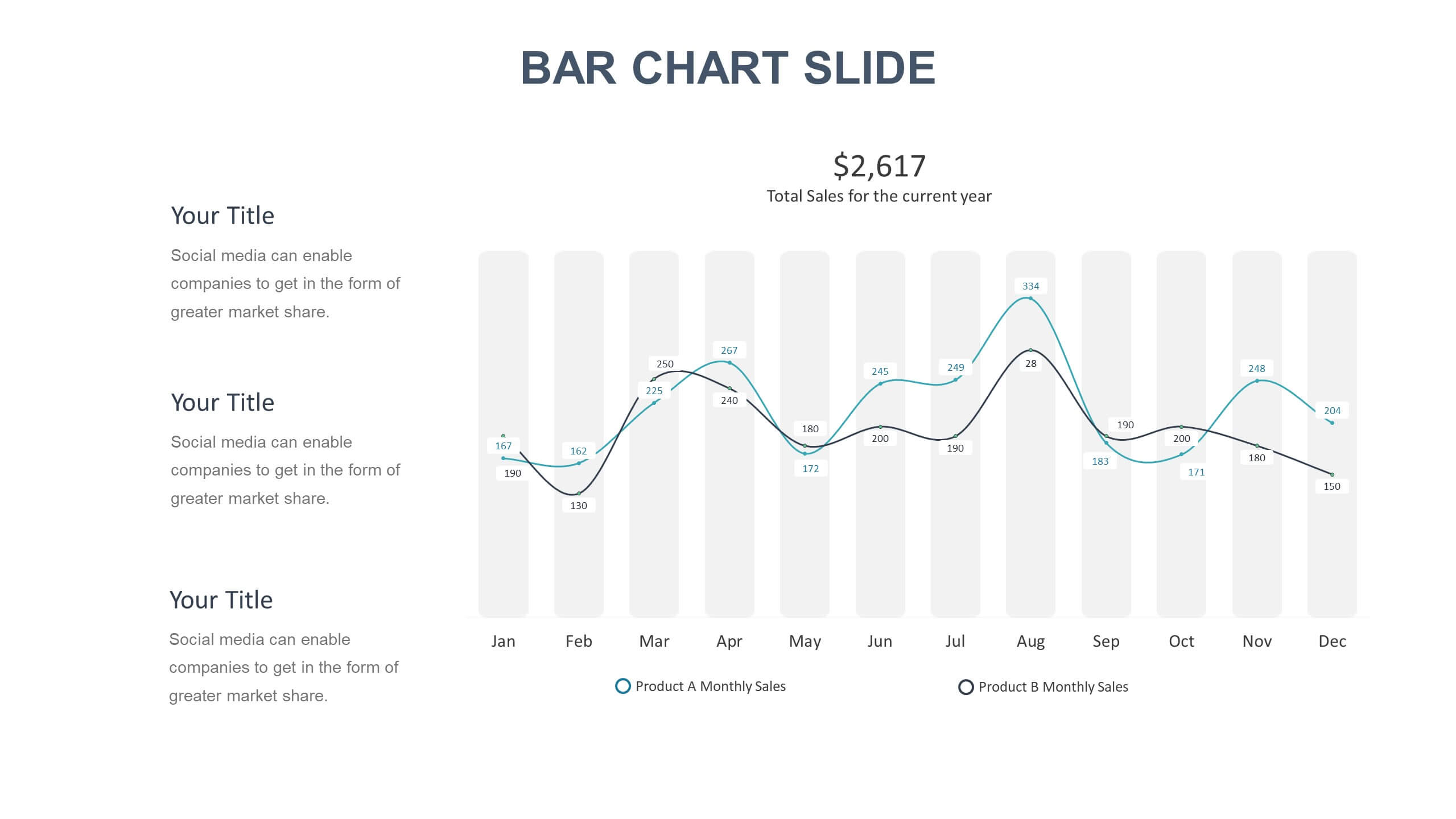 Chart slide templates | Biz Infograph