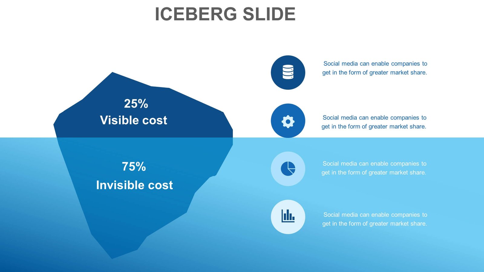 Iceberg Slides Templates | Biz Infograph