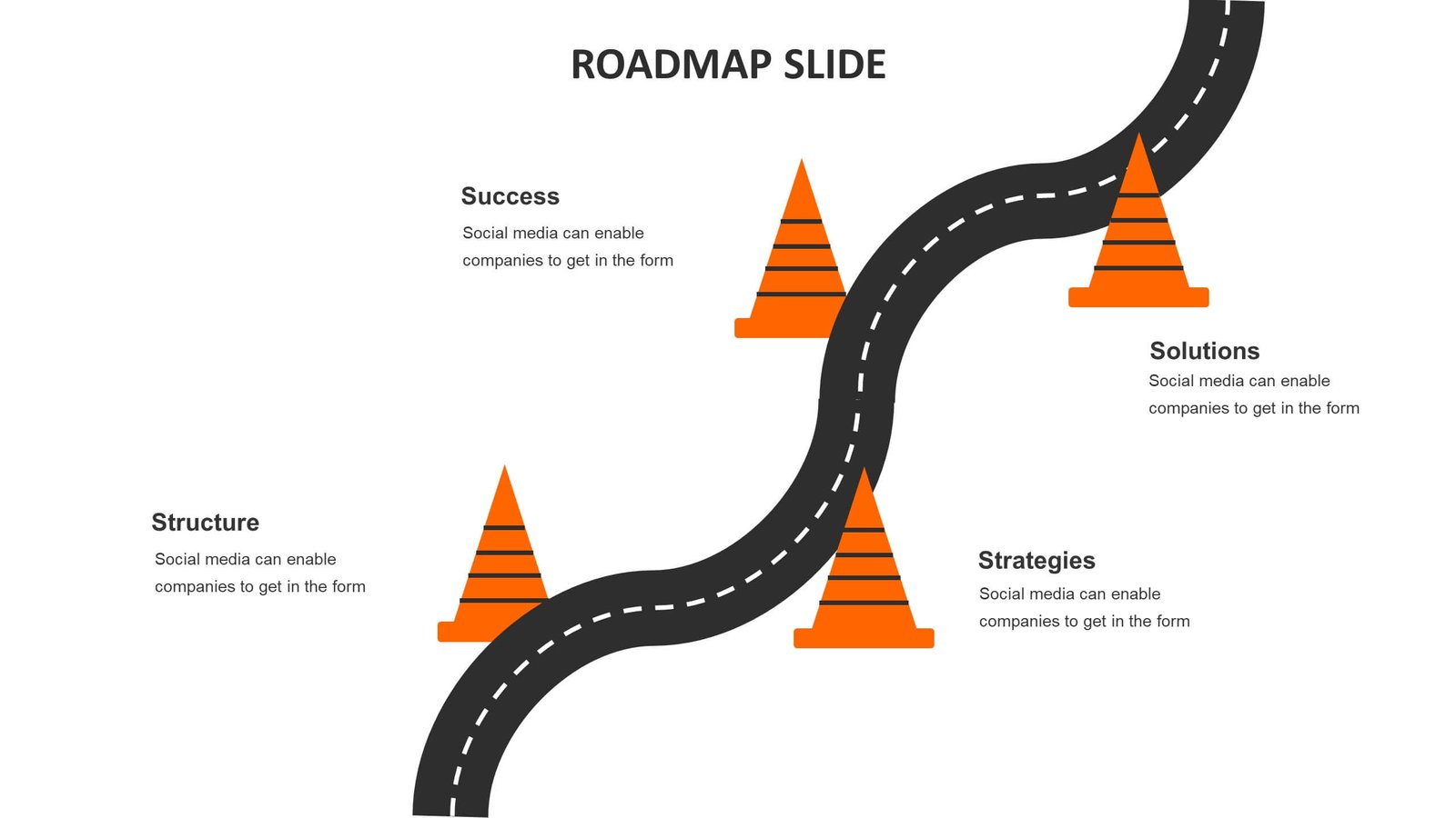 Roadmap