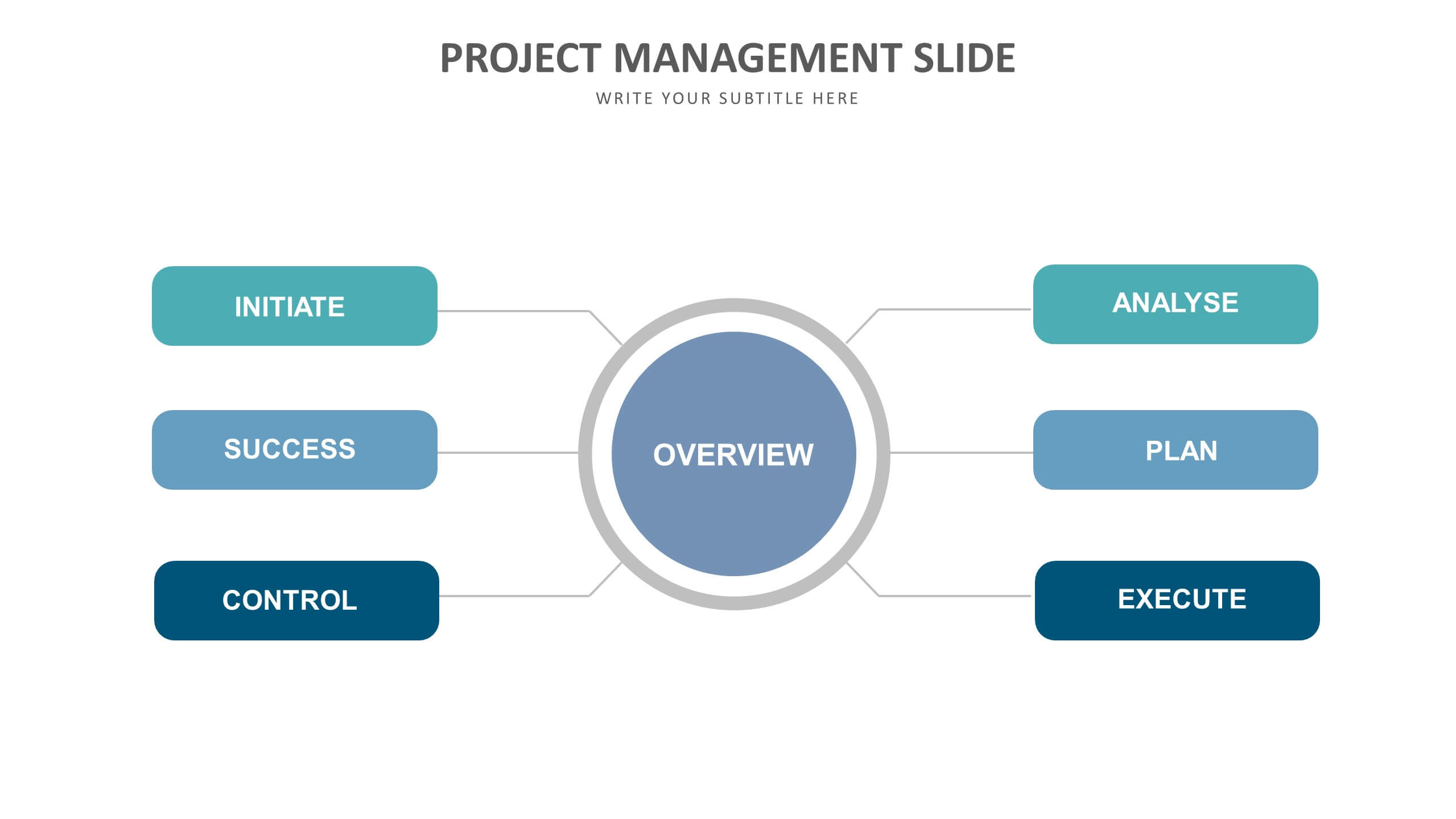 Project Management Slide Templates | Biz Infograph