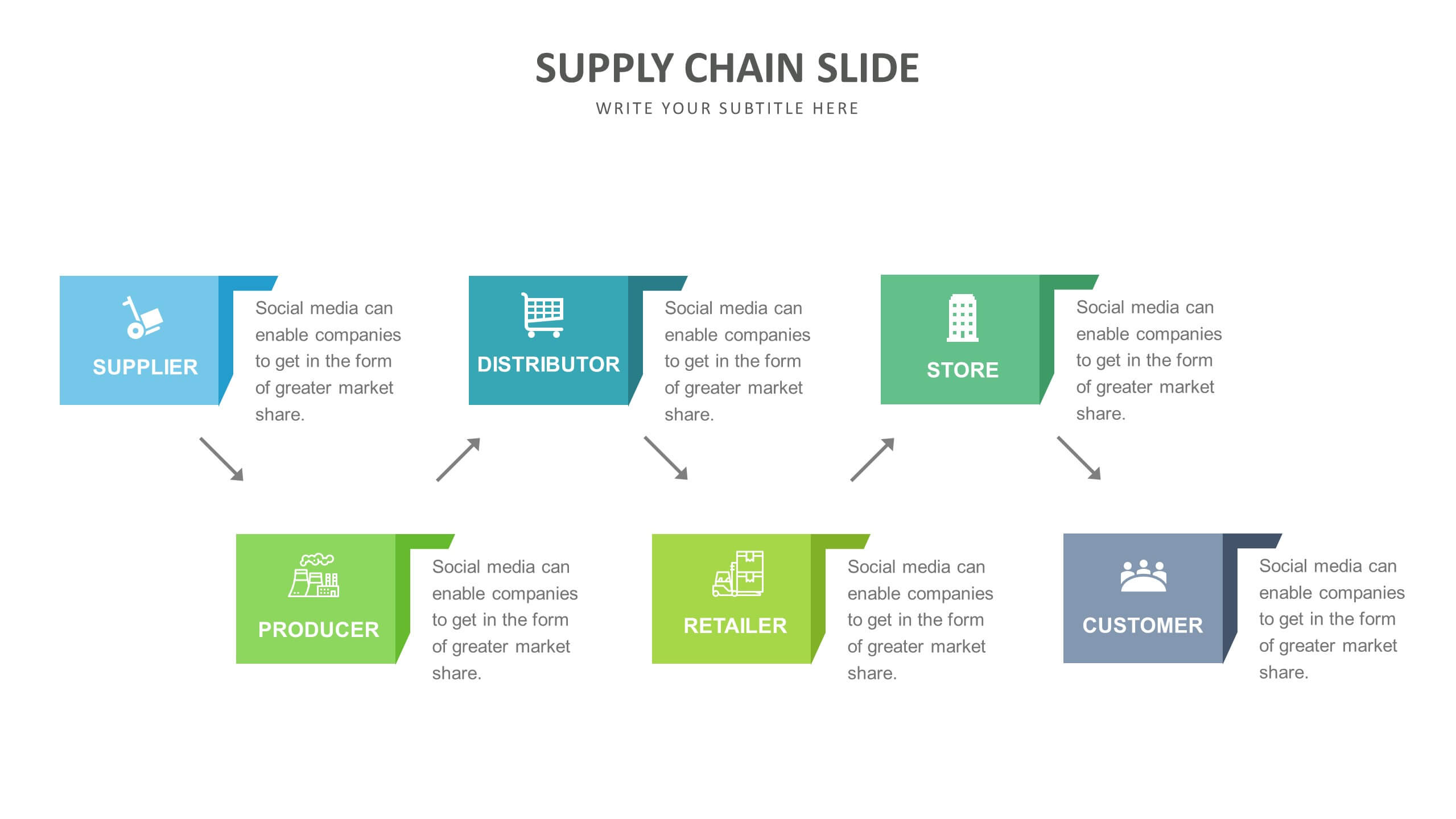 Supply Chain Slide Templates | Biz Infograph