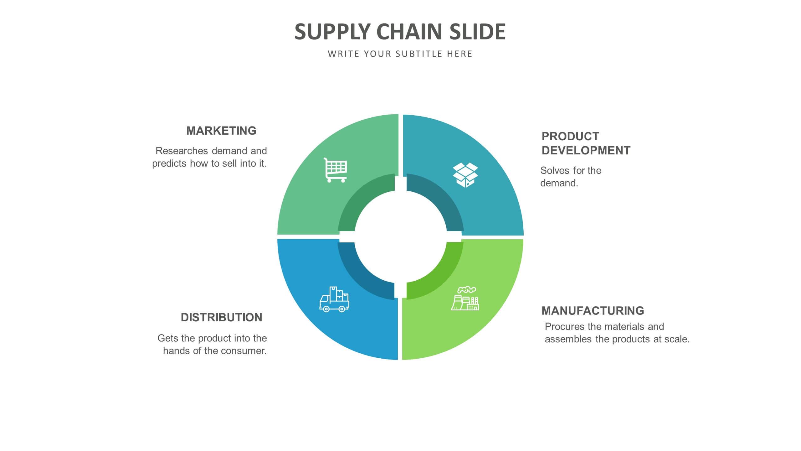 Supply Chain Slide Templates | Biz Infograph