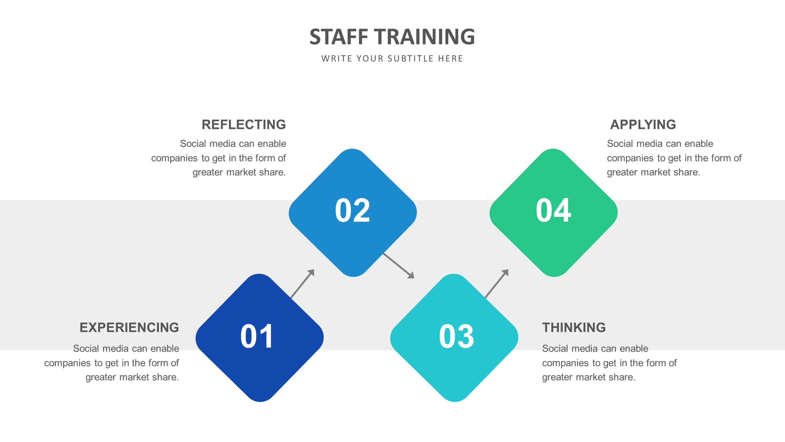Training Slide Templates | Biz Infograph