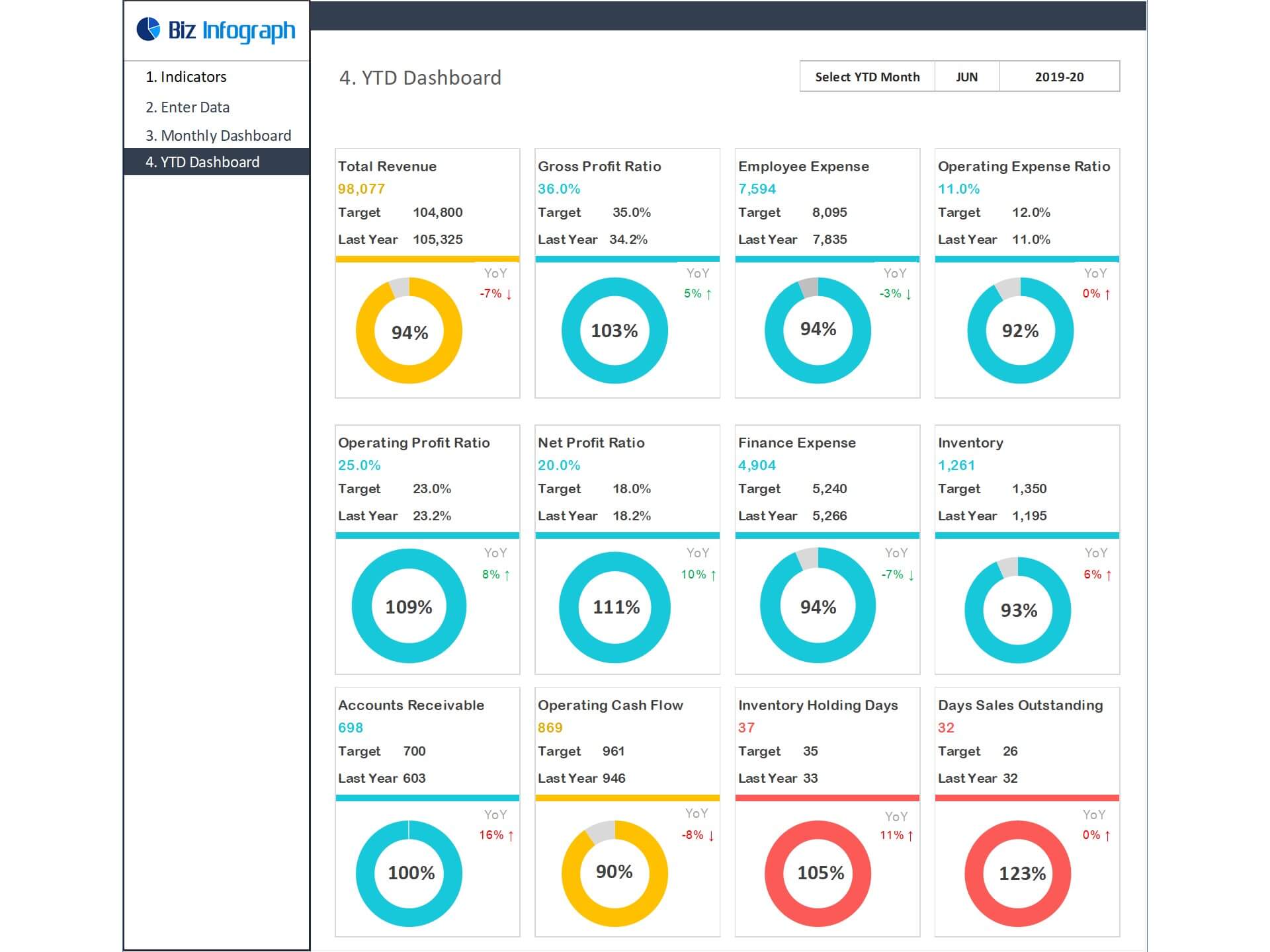 Supply Chain Kpi Dashboard Excel Templates 21 Best Kp - vrogue.co Supply Chain Kpi Dashboard Excel Templates 21 Best Kp - vrogue.co
