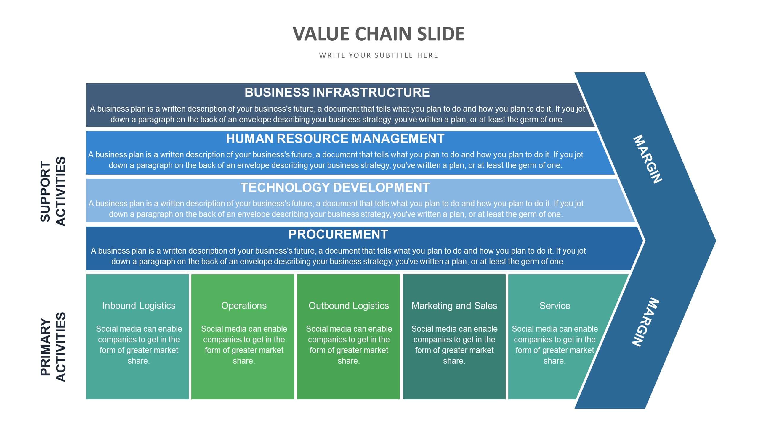 Value Chain Slide Templates | Biz Infograph