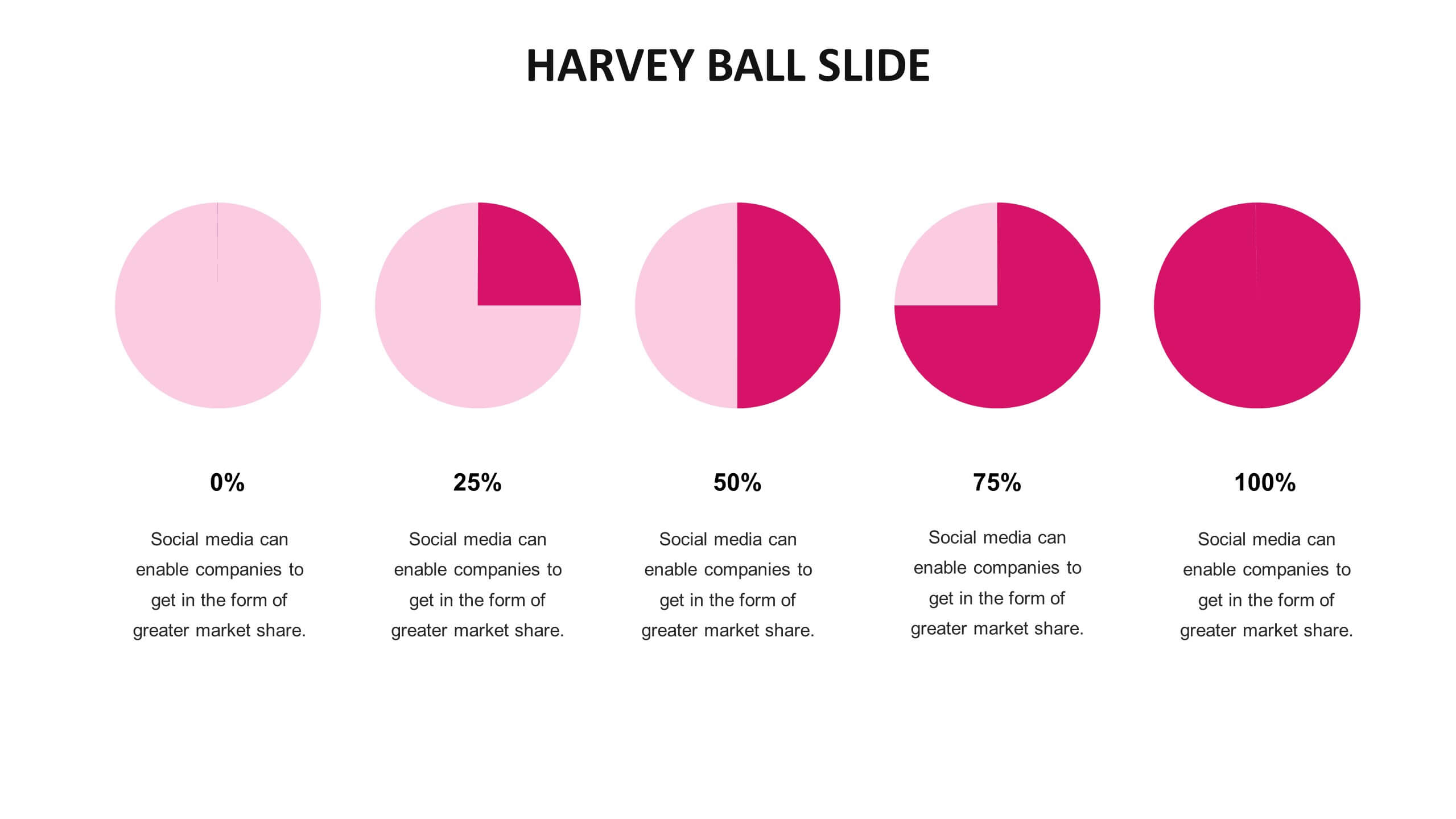 Harvey Ball Slide Templates | Biz Infograph Harvey Ball Slide Templates | Biz Infograph