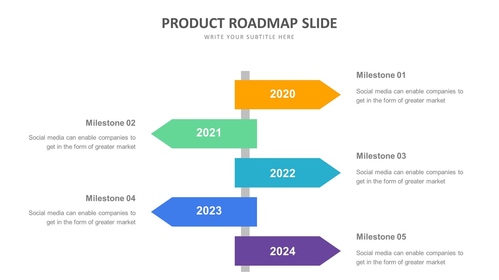 Product Roadmap Slide Templates | Biz Infograph
