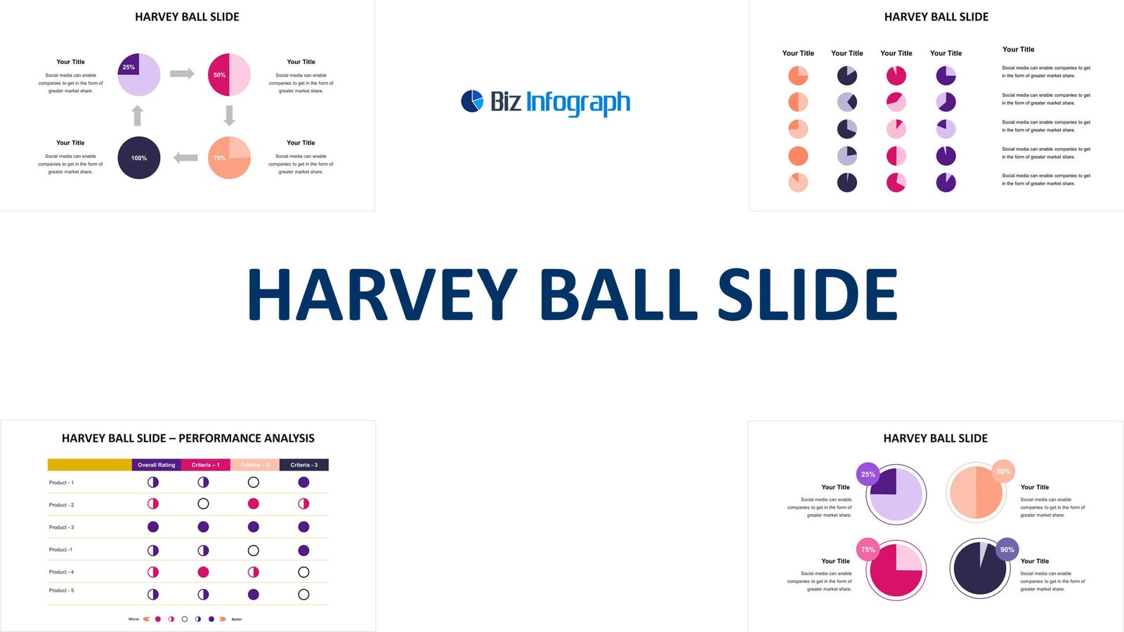 Harvey Ball Slide Templates | Biz Infograph