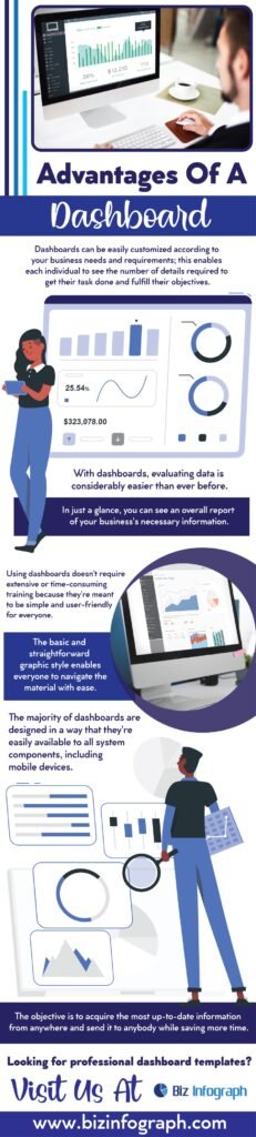 Advantages Of A Dashboard - Bizinfograph Blog