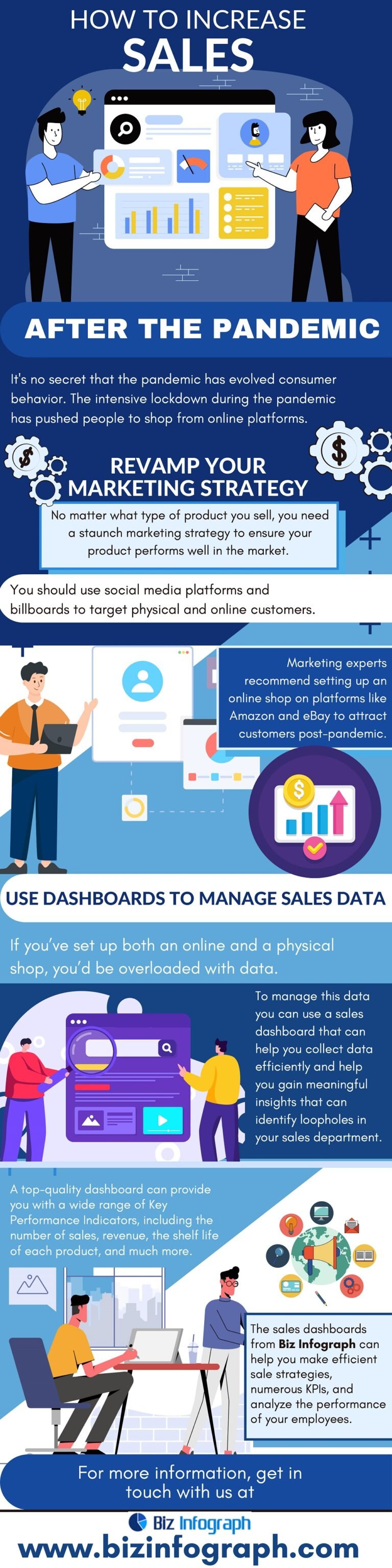 How To Increase Sales - Bizinfograph Blog