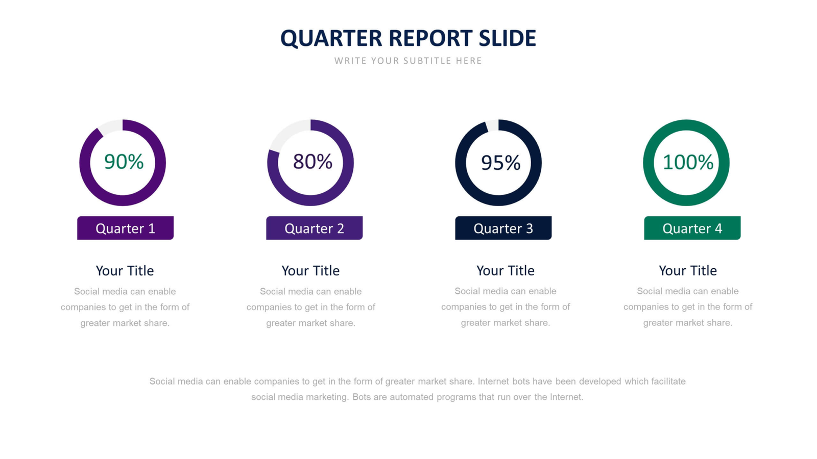 8 Tips for Creating Awesome Presentations - Bizinfograph Blog