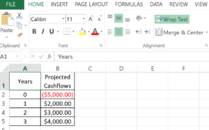 What Is the Internal Rate Of Return (IRR), and How Can You Calculate It ...