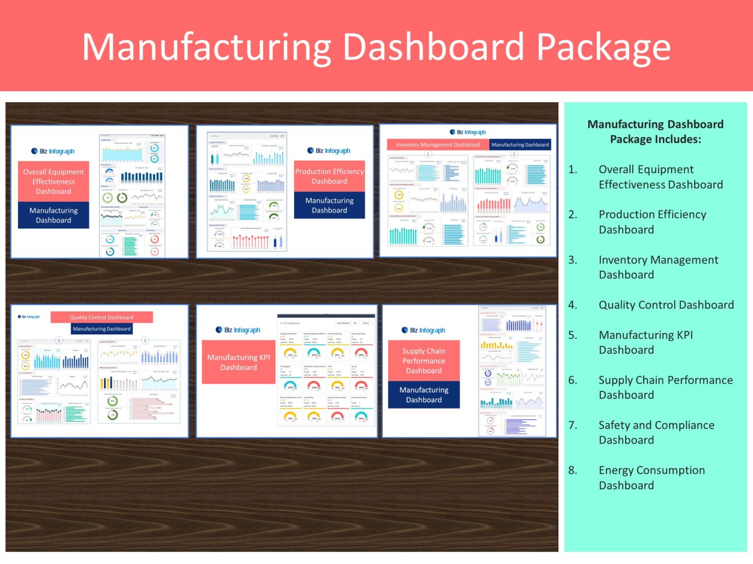 Amazing 8 Manufacturing Dashboard Examples: Key Metrics and ...