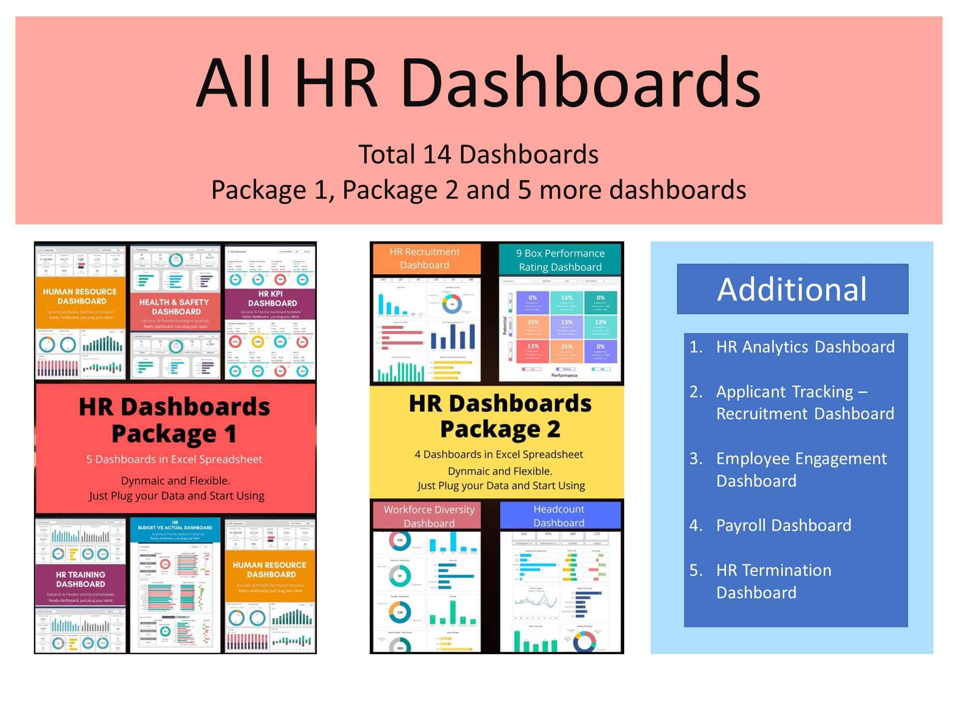 Headcount Dashboard Template in Google Sheets