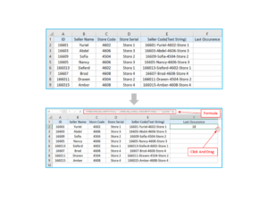 Find the Last Occurrence of a Character in a String in Excel - Bizinfograph Blog