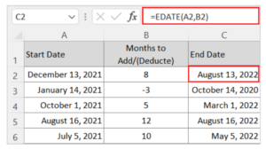 How to add months to a date in excel - Bizinfograph Blog