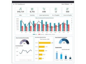 Create an Inventory Dashboard in Excel - Bizinfograph Blog