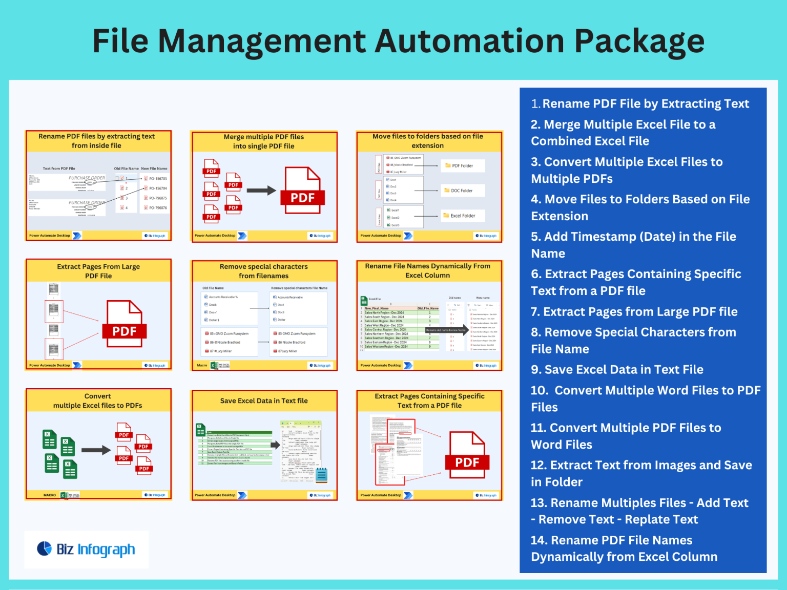 File Management Automation Package - Bizinfograph Blog
