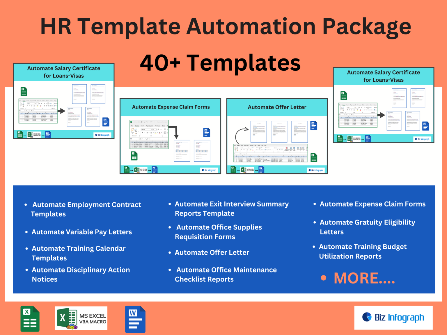 HR Automation Package Template - Bizinfograph Blog