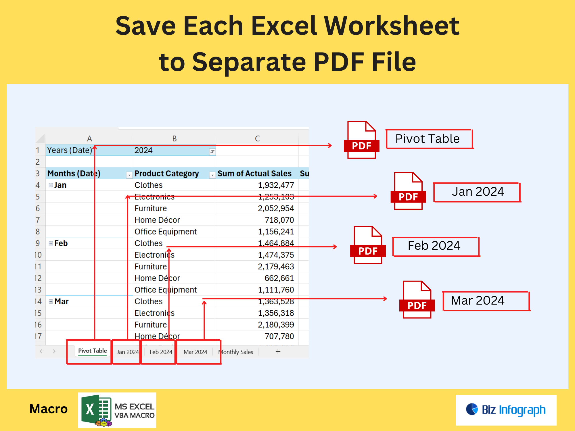 Save Each Excel Worksheet to Separate PDF file - Bizinfograph Blog