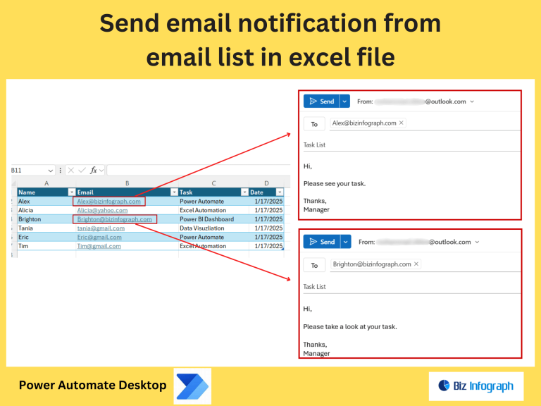 Sending Emails from Email List in Excel File Spreadsheet - Bizinfograph Blog