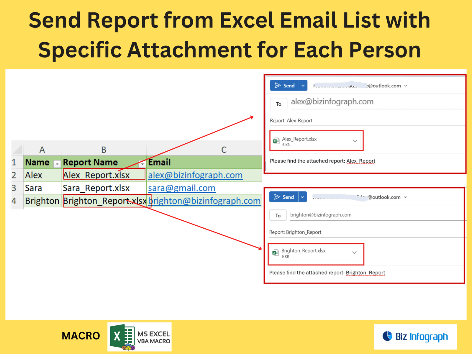 Send Report from Excel Email List with Specific Attachment for Each ...