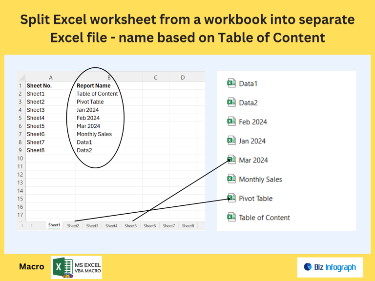 Split Excel Worksheets into Separate Excel File - Bizinfograph Blog