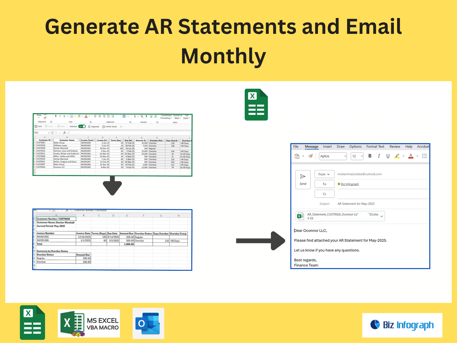 Generate AR Statements and Email Monthly - Bizinfograph Blog