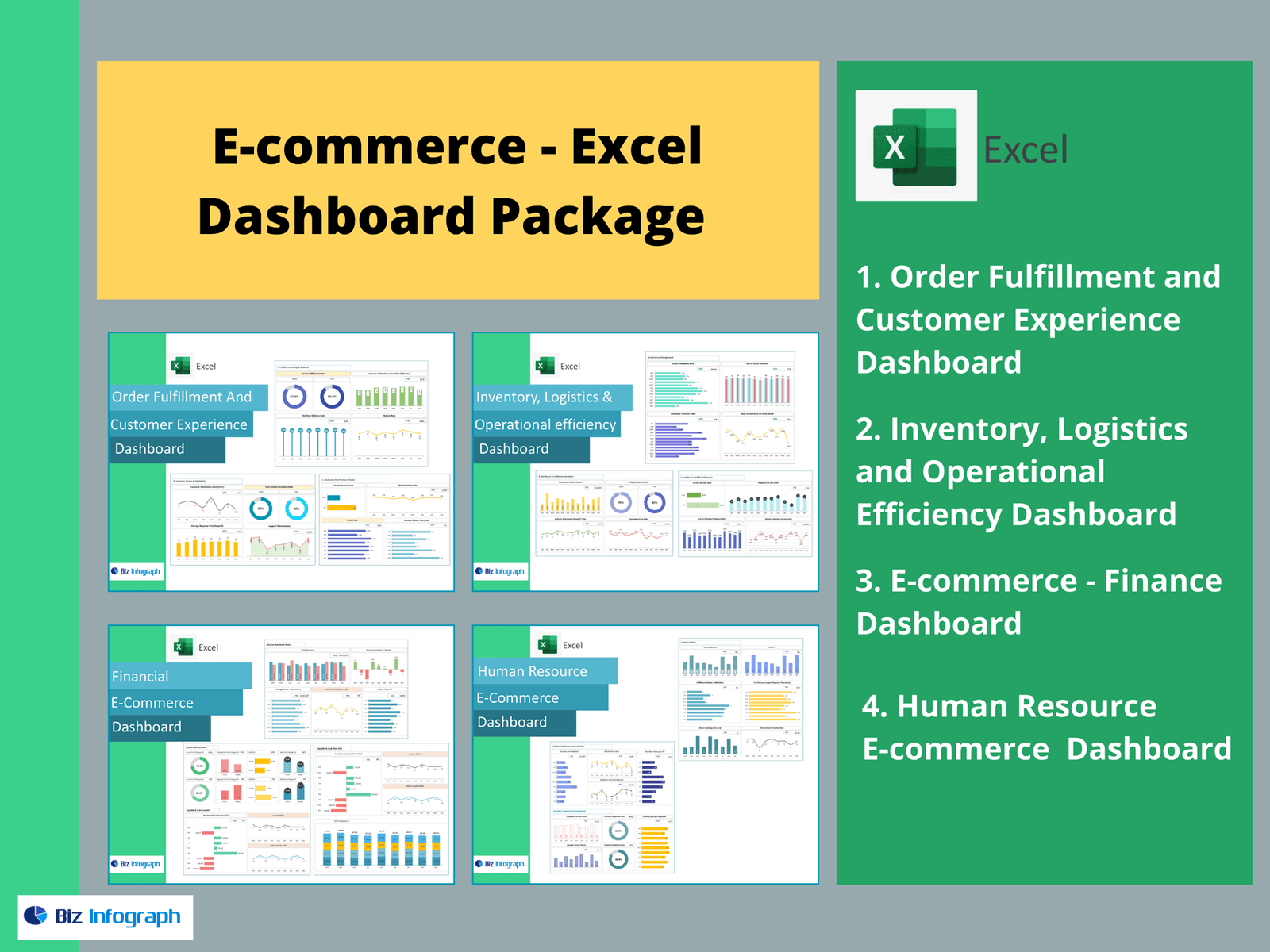 E-commerce Dashboard Package - Bizinfograph Blog