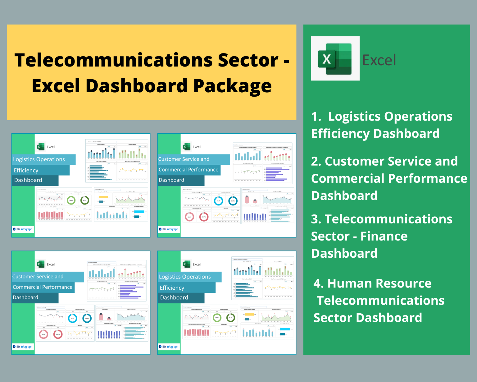 Telecommunications Dashboard Package Tracking Subscribers, Network ...