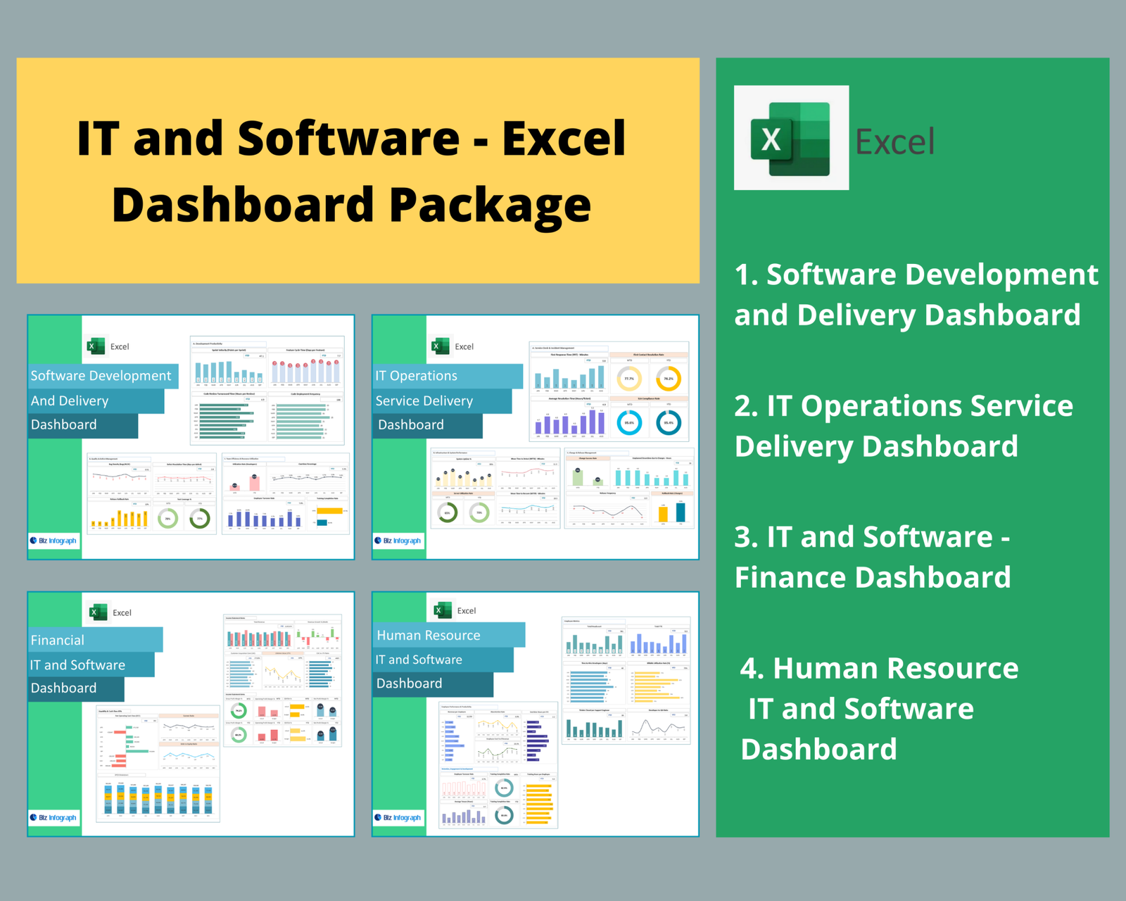 IT & Software Dashboard package - Bizinfograph Blog