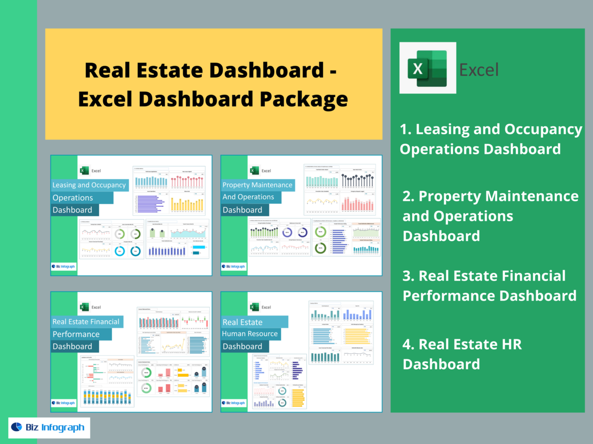 Best 4 Real Estate Dashboard Templates for Property Management Metrics ...