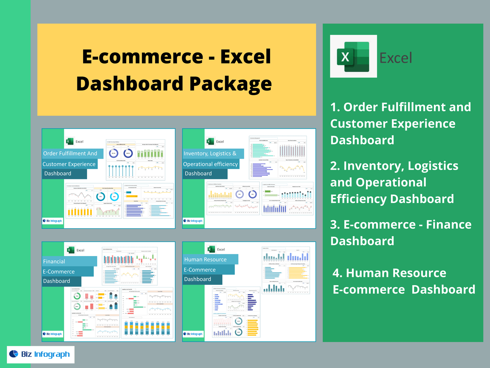 Top 4 E-commerce Dashboard Template Packages for Insights ...