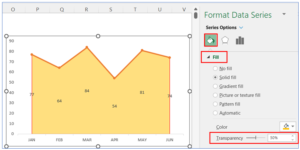 How to Create Area Chart in Excel?