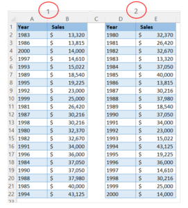 How To Find Range In Excel (Easy Formulas) - Biz Infograph
