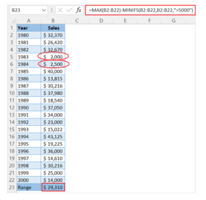 How To Find Range In Excel (Easy Formulas) - Biz Infograph
