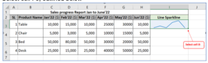 How to create Sparklines in Excel?