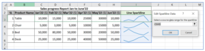 How to create Sparklines in Excel?