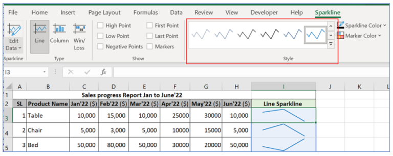 How to create Sparklines in Excel?
