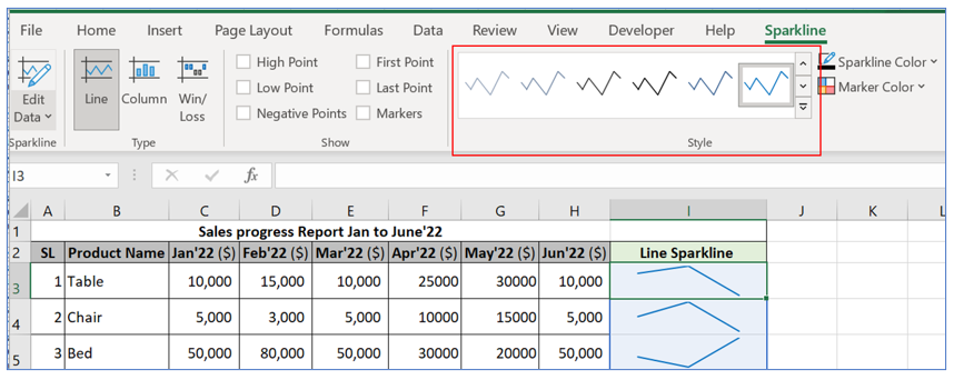 How To Create Sparklines In Excel 