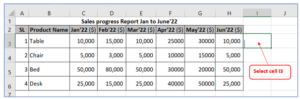 How to create Sparklines in Excel?