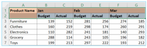 Find merged cells in Excel.