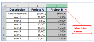 Add Column In Excel. Analysis By Adding Columns In Excel