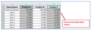 Add Column in Excel. analysis by adding columns in Excel