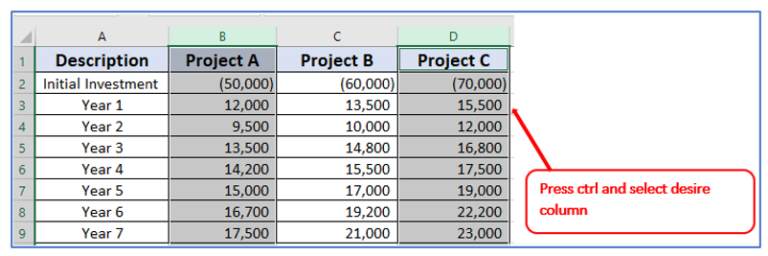 Add Column in Excel. analysis by adding columns in Excel
