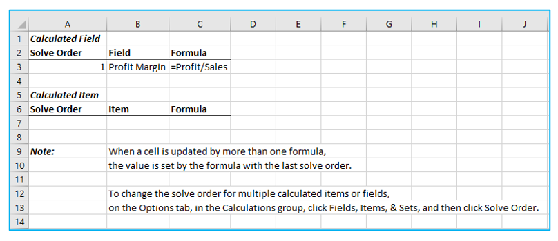How To Add Calculated Field In Pivot Table 