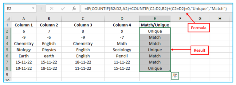 Compare Columns in Excel
