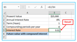 How to Calculate Compound Interest in Excel