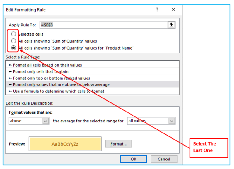 How to Apply Conditional Formatting to Pivot Tables? - Resource